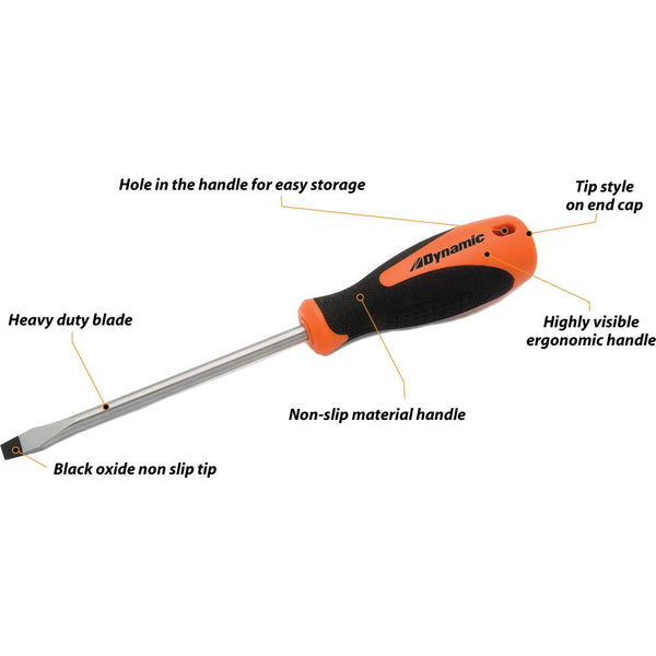 36 Piece Screwdriver & Bit Set With Comfort Grip Handles – Dynamic ...